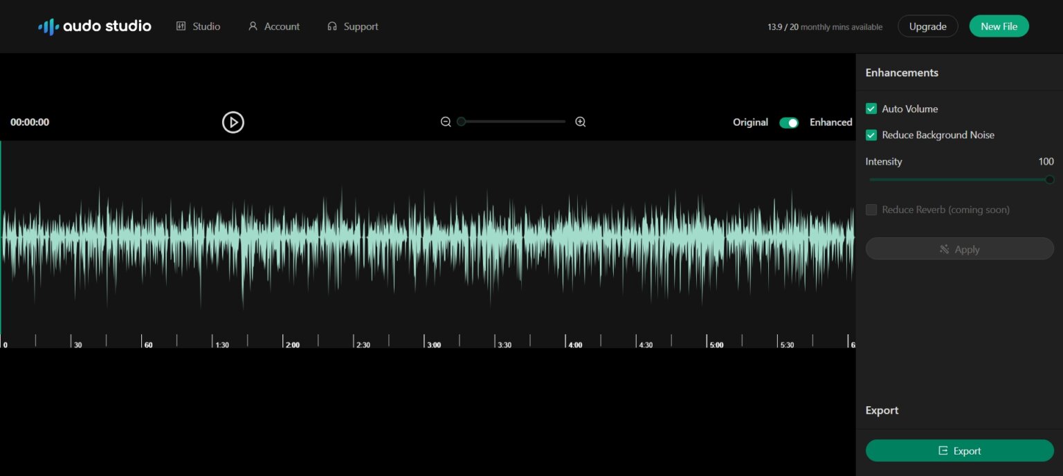 Топ нейросетей для работы со звуком