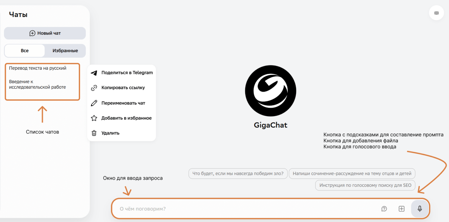 Как пользоваться GigaChat — бесплатной нейросетью от Сбера