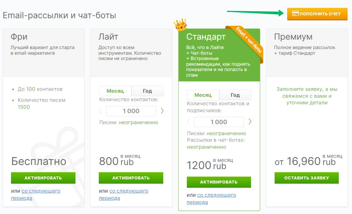 Как выбрать и оплатить подходящий тариф в Unisender