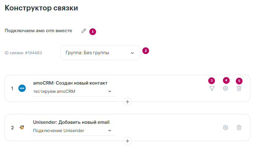 Как передавать контакты из amoCRM в Unisender