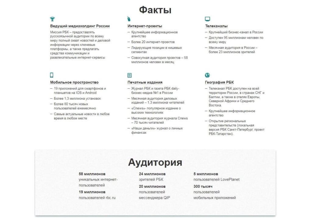 Медиакит: что это такое и как его создать | Unisender