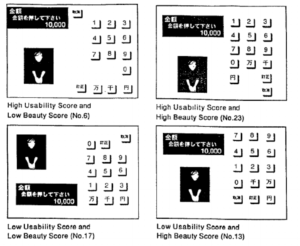 User Interface: что такое UI и как настроить дизайн пользовательского интерфейса | Unisender