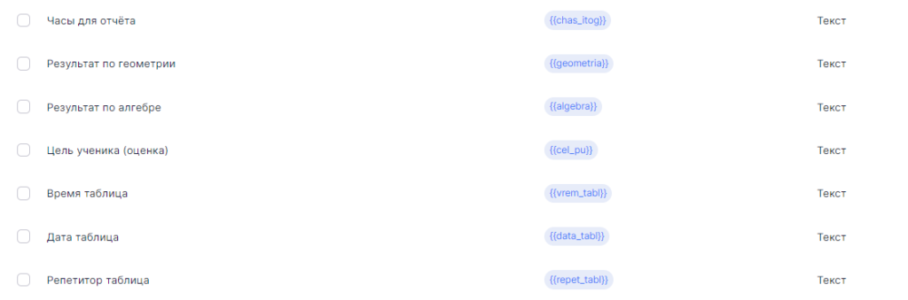 Как подготовить email-отчет в Unisender
