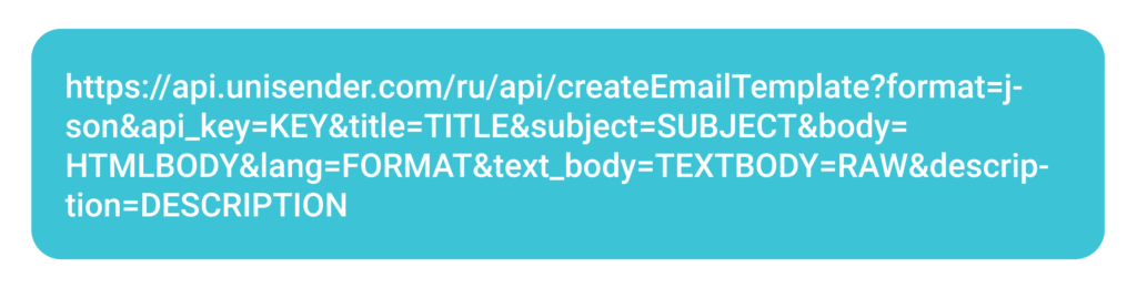 Что такое API, зачем нужен и как работать c Application Programming ...