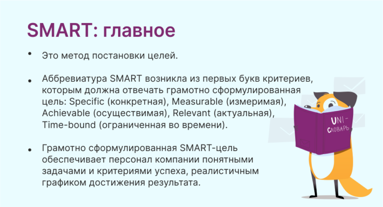 Метод SMART: что такое и чем он может помочь в бизнесе | Unisender
