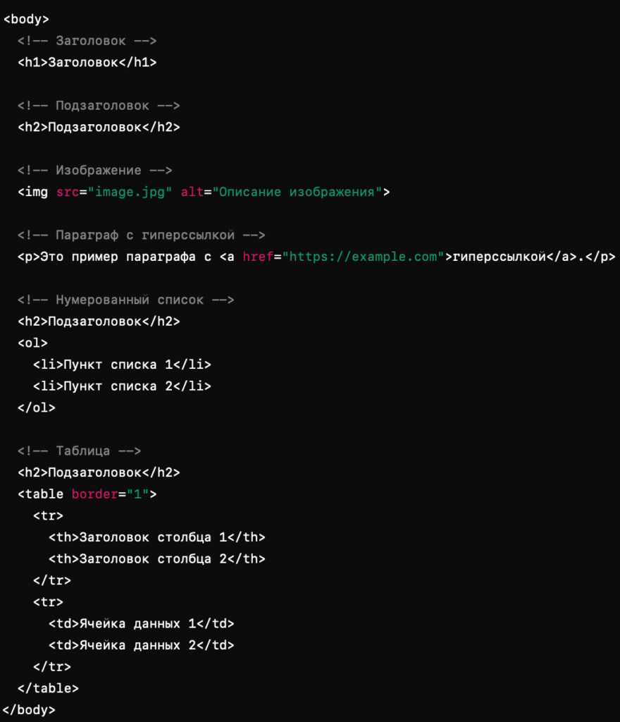 Все, что нужно знать о HTML: что это такое, структура и возможности | Unisender
